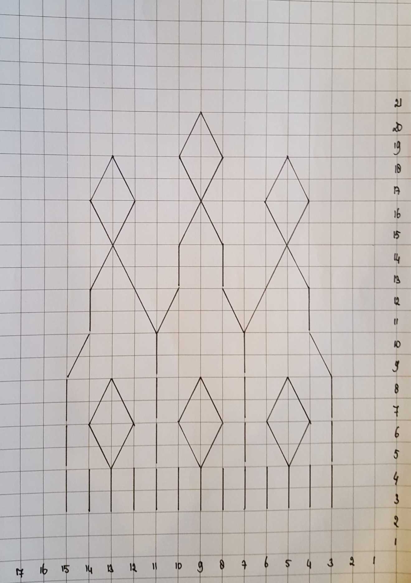 CAL - #117 | Een Mooi Gebaar