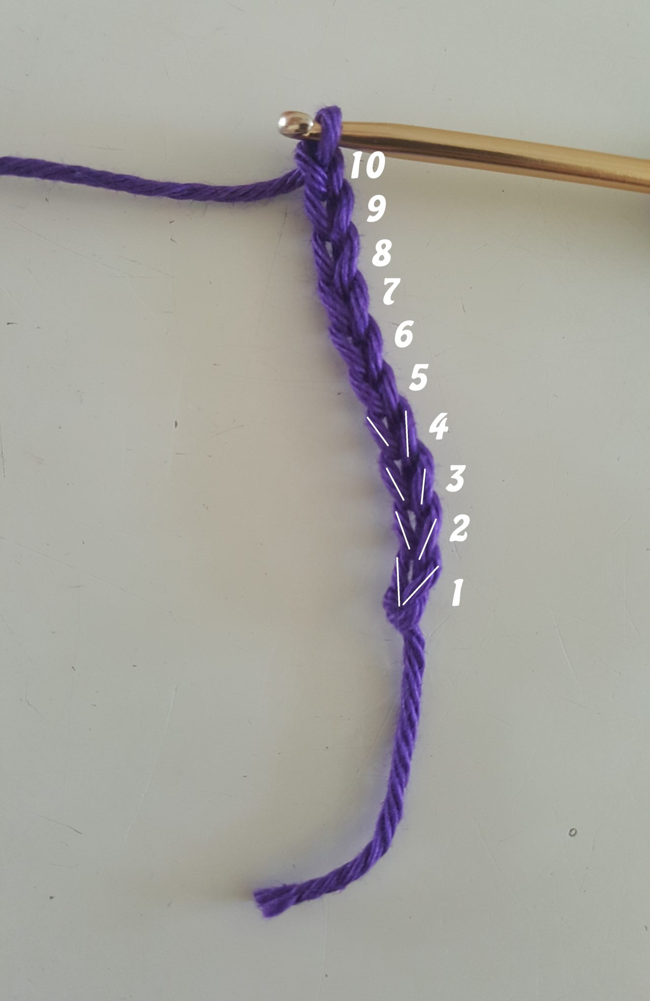 Haken voor Beginners: Gratis Cursus | Een Mooi Gebaar